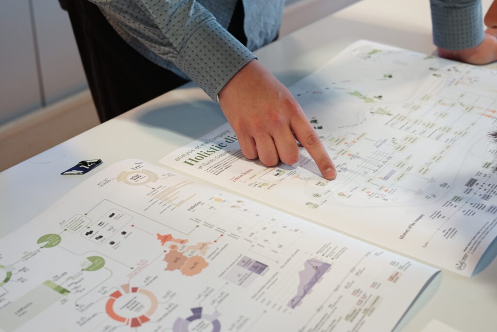 Sys - Systemic Design Lab — BEF - Biosystem - BASE Milano